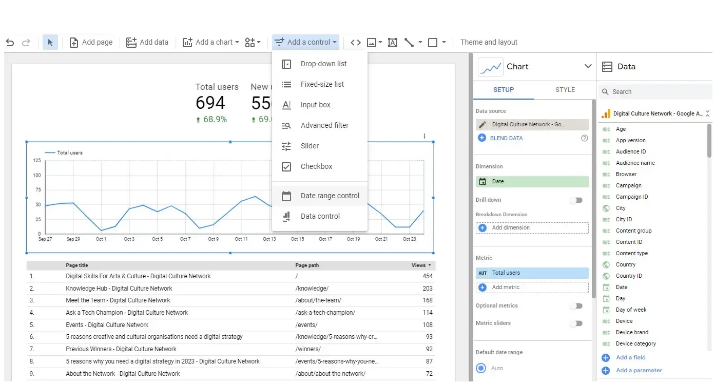 Guida Pratica Alla Creazione Di Una Dashboard In Looker Studio | YOUTHQUAKE Guida Pratica Alla Creazione Di Una Dashboard In Looker Studio | YOUTHQUAKE
